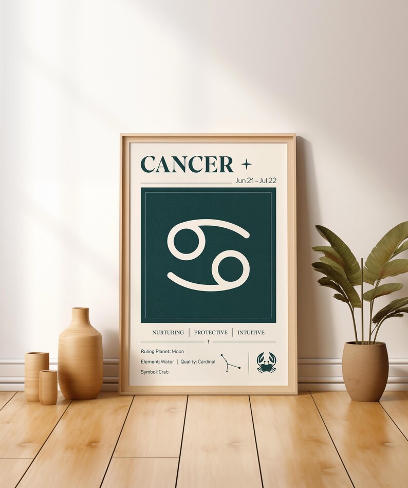 Cancer Sign Poster, Zodiac Poster, Astrology Sign, Printable Art ...