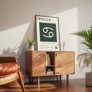 Cancer Sign Poster, Zodiac Poster, Astrology Sign, Printable Art ...