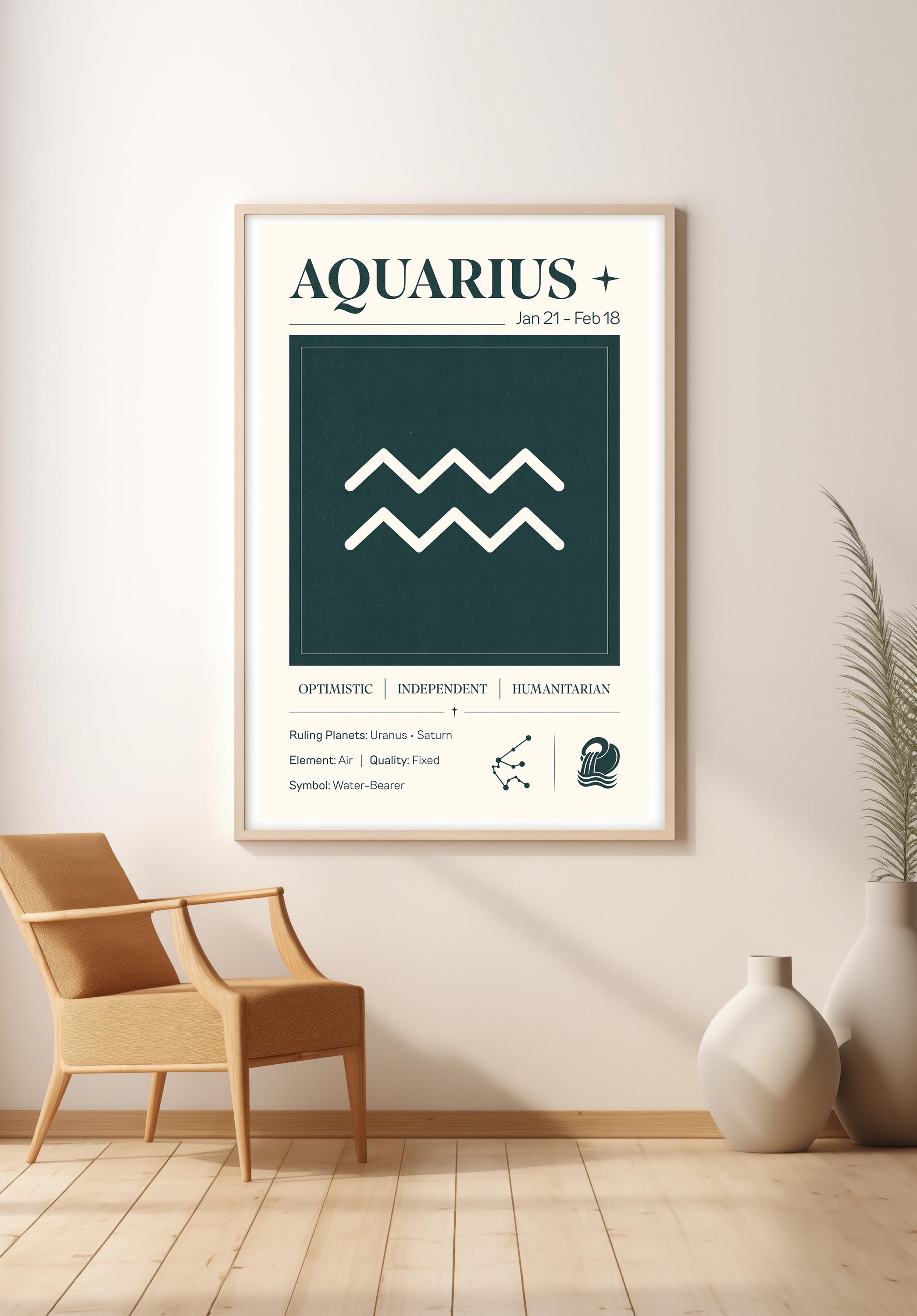 Aquarius Poster, Zodiac Poster, Astrology Sign, Printable Art ...