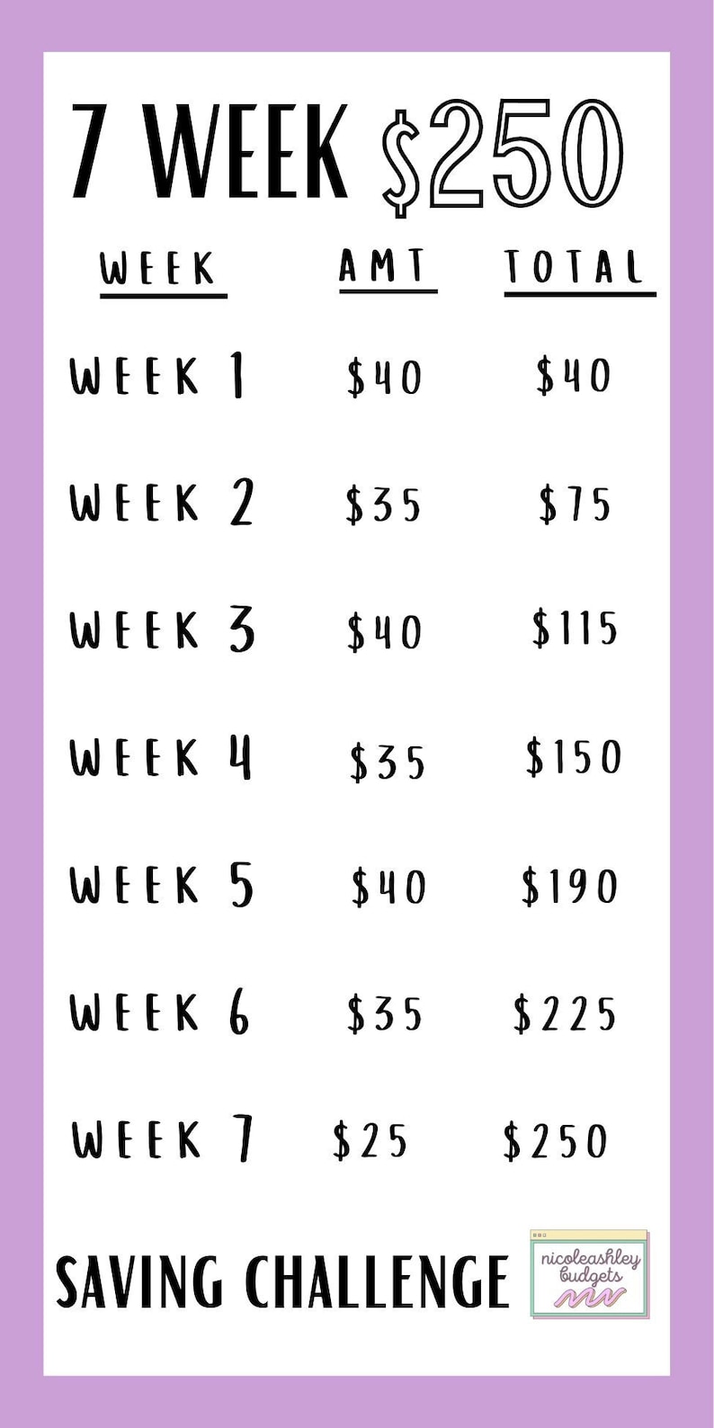 250 Dollar Saving Challenge - Etsy