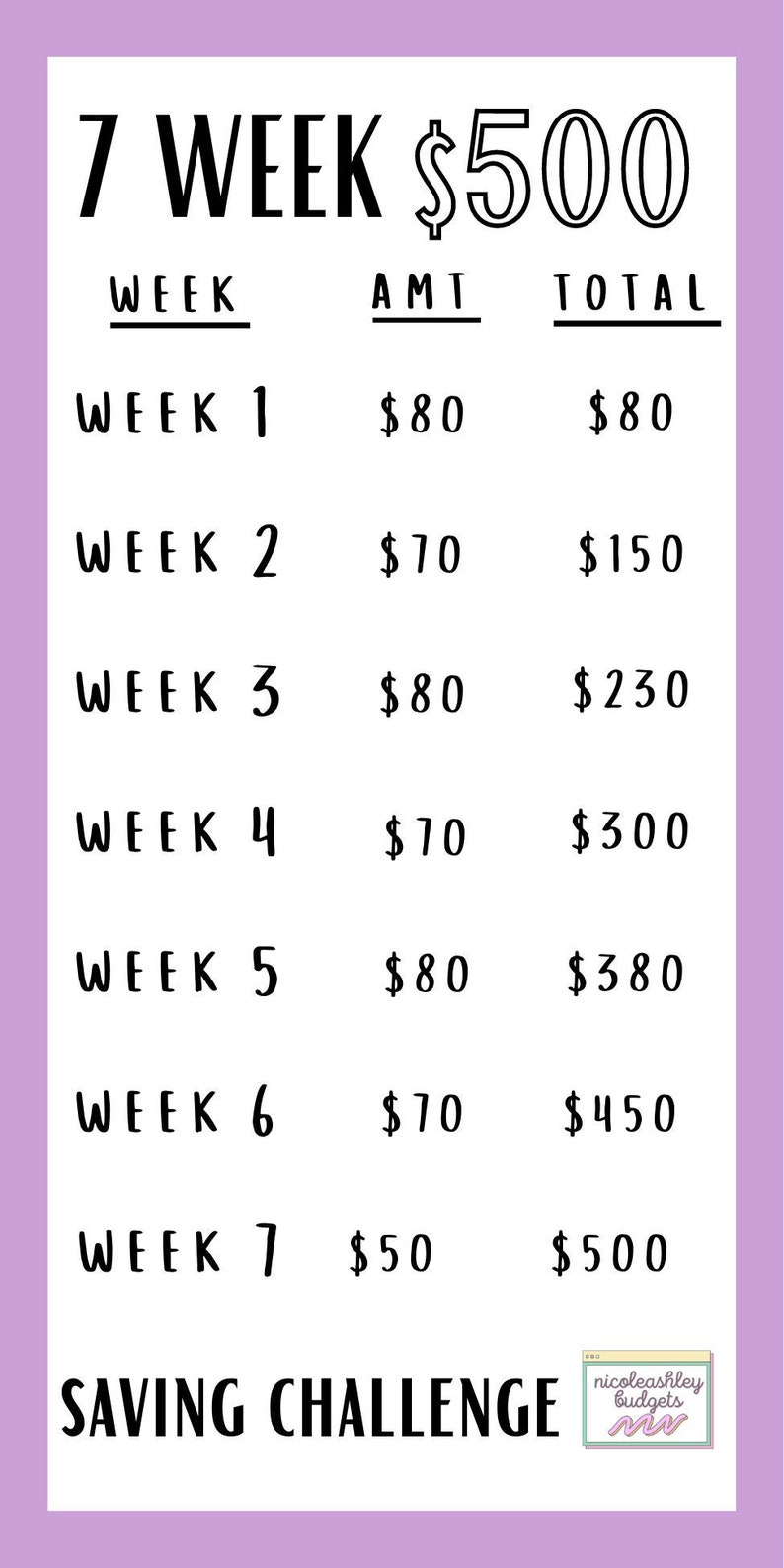 500 Dollar Saving Challenge - Etsy
