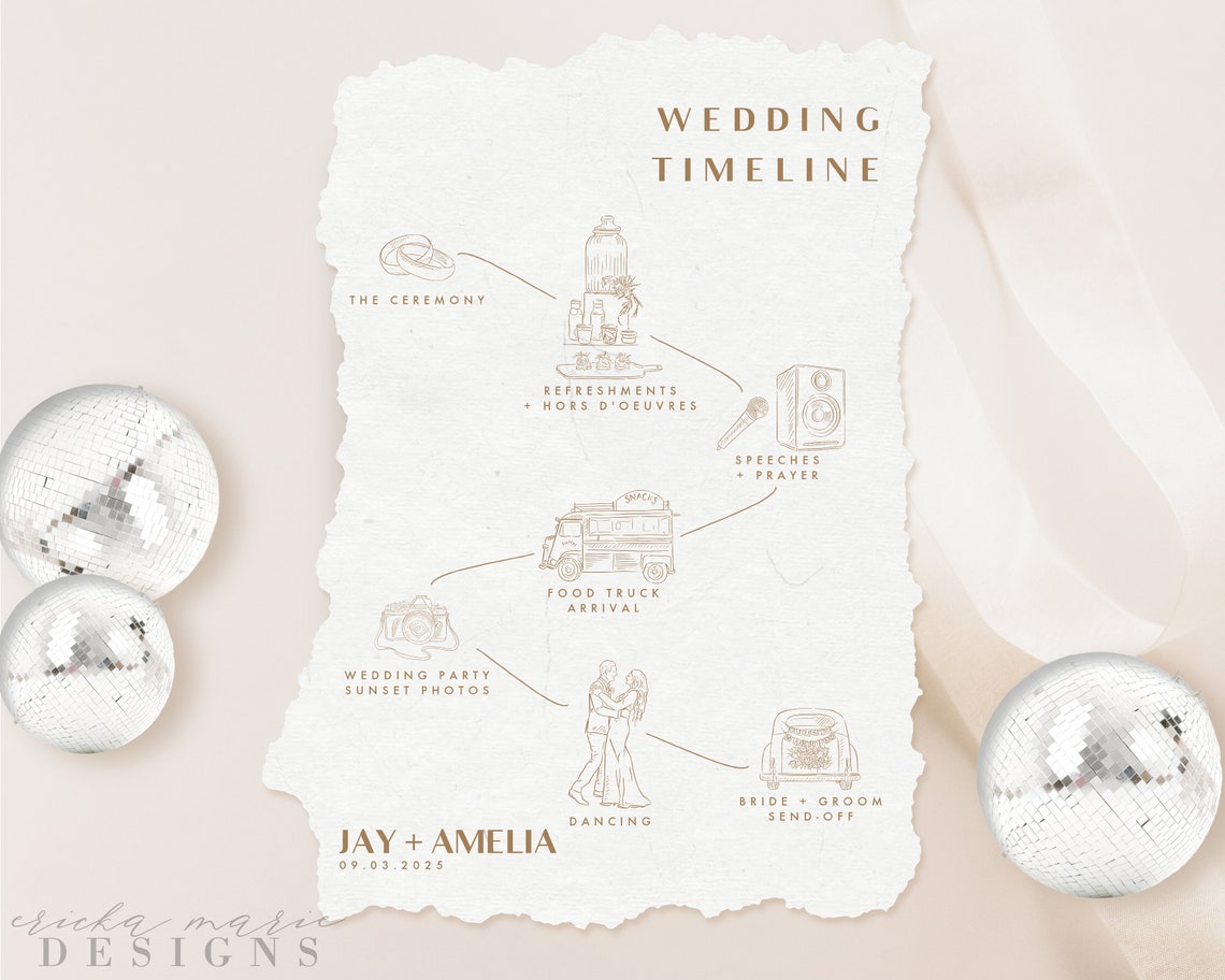 Wedding Timeline Personalized Wedding Day Timeline Custom Wedding ...