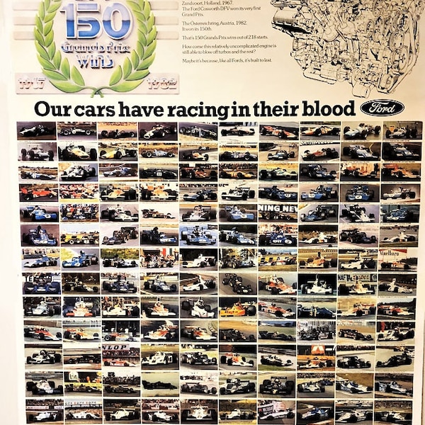 Vintage Ford Poster - Etsy