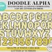 Checker Doodle Alphabet Bundle |checker Retro Font Letters & Clipart ...