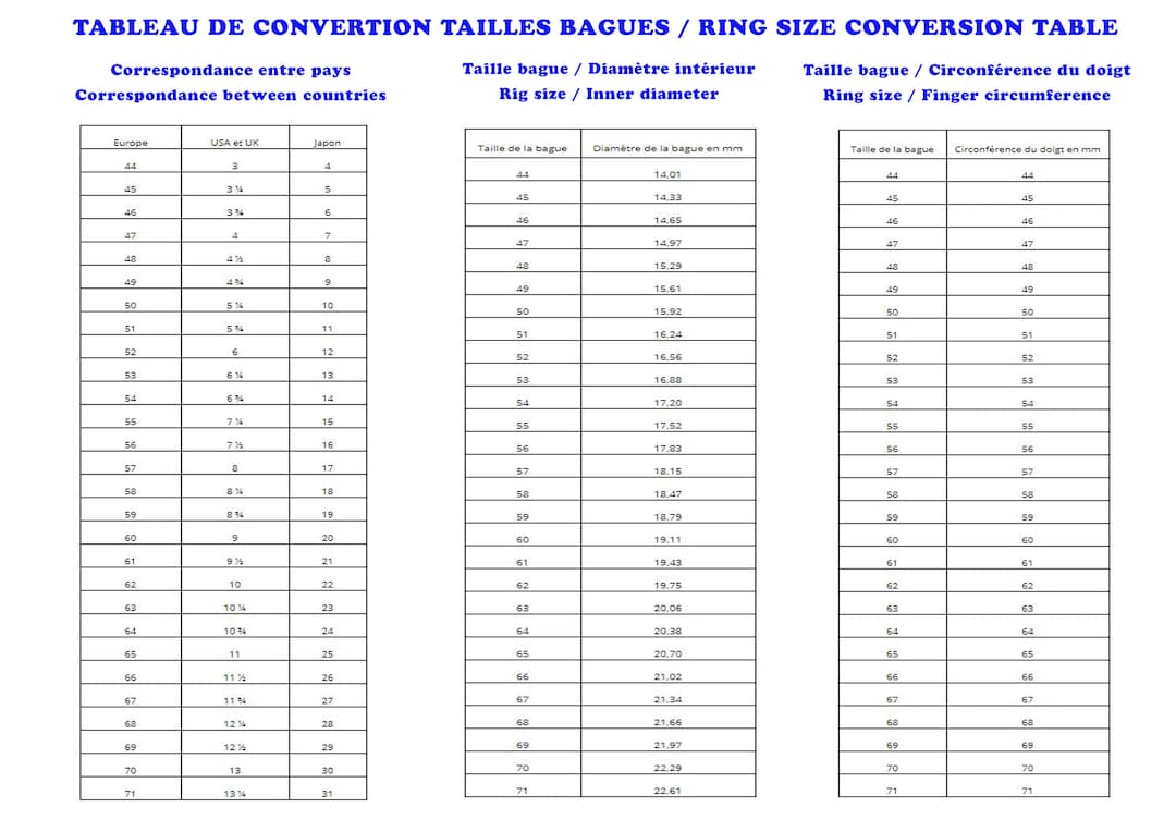 Ring Size Matching - Etsy