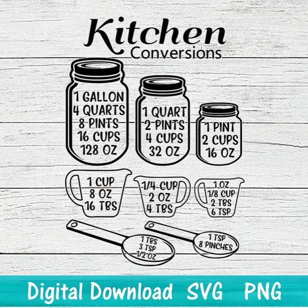Mason Jar Food Chart - Etsy