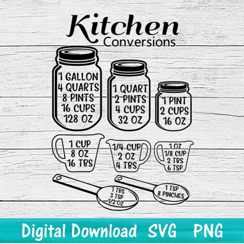 Measurement Svg - Etsy