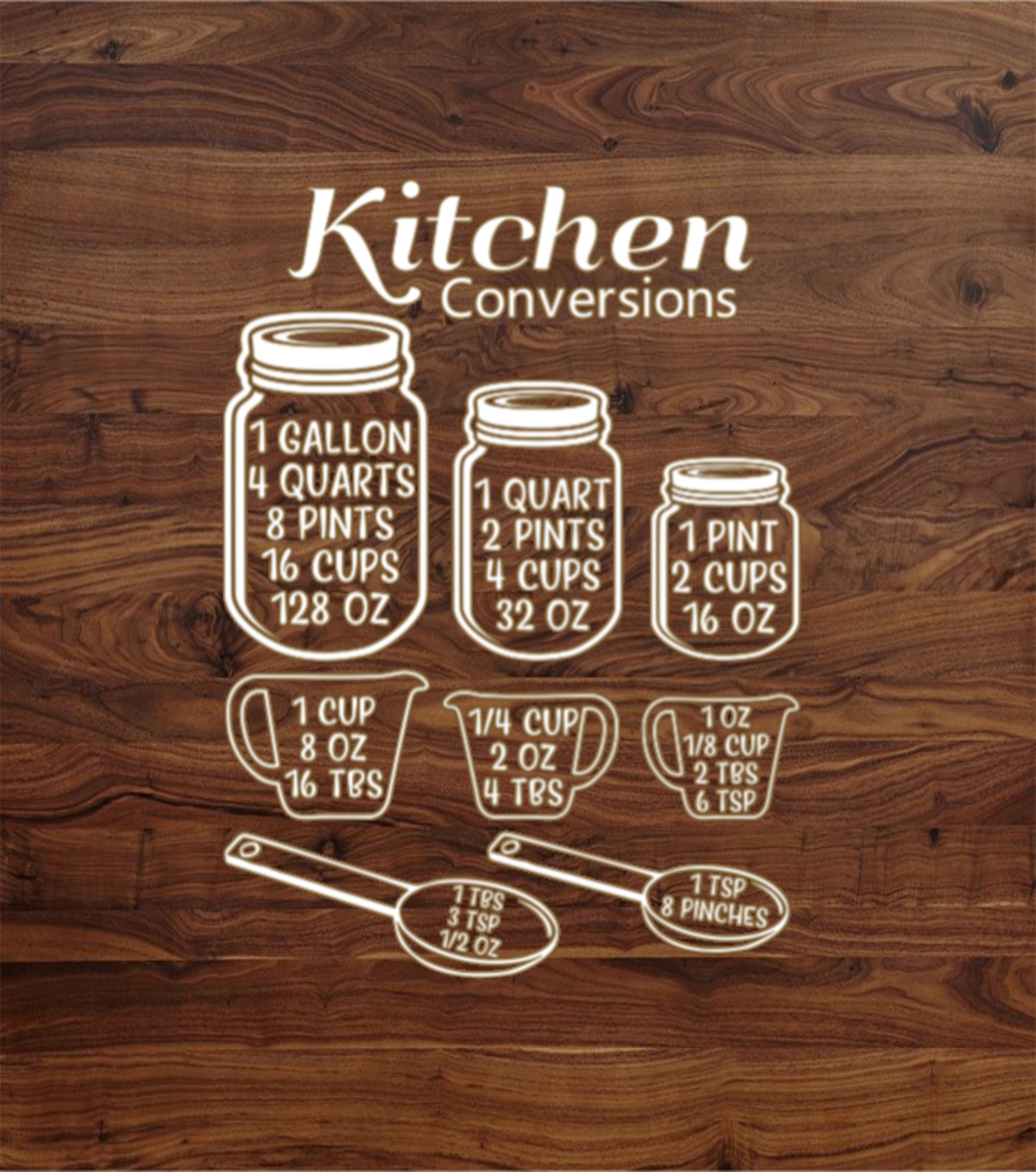 Kitchen Measurement Conversion Chart SVG & PNG Instant Digital | Etsy ...