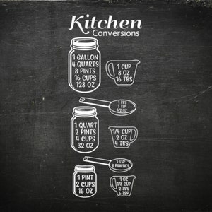 Kitchen Measurement Conversion Chart SVG, Printable Cheat Sheet, Mason ...