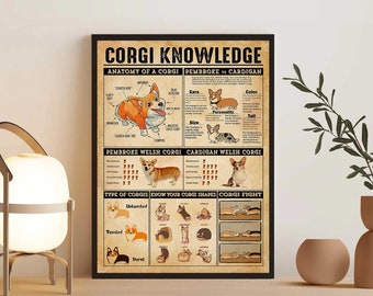 Anatomy of a Corgi - Etsy