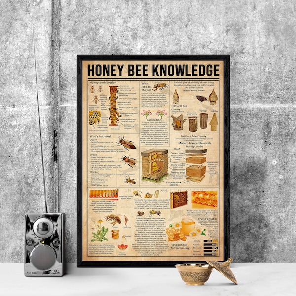 Bee Poster - Etsy