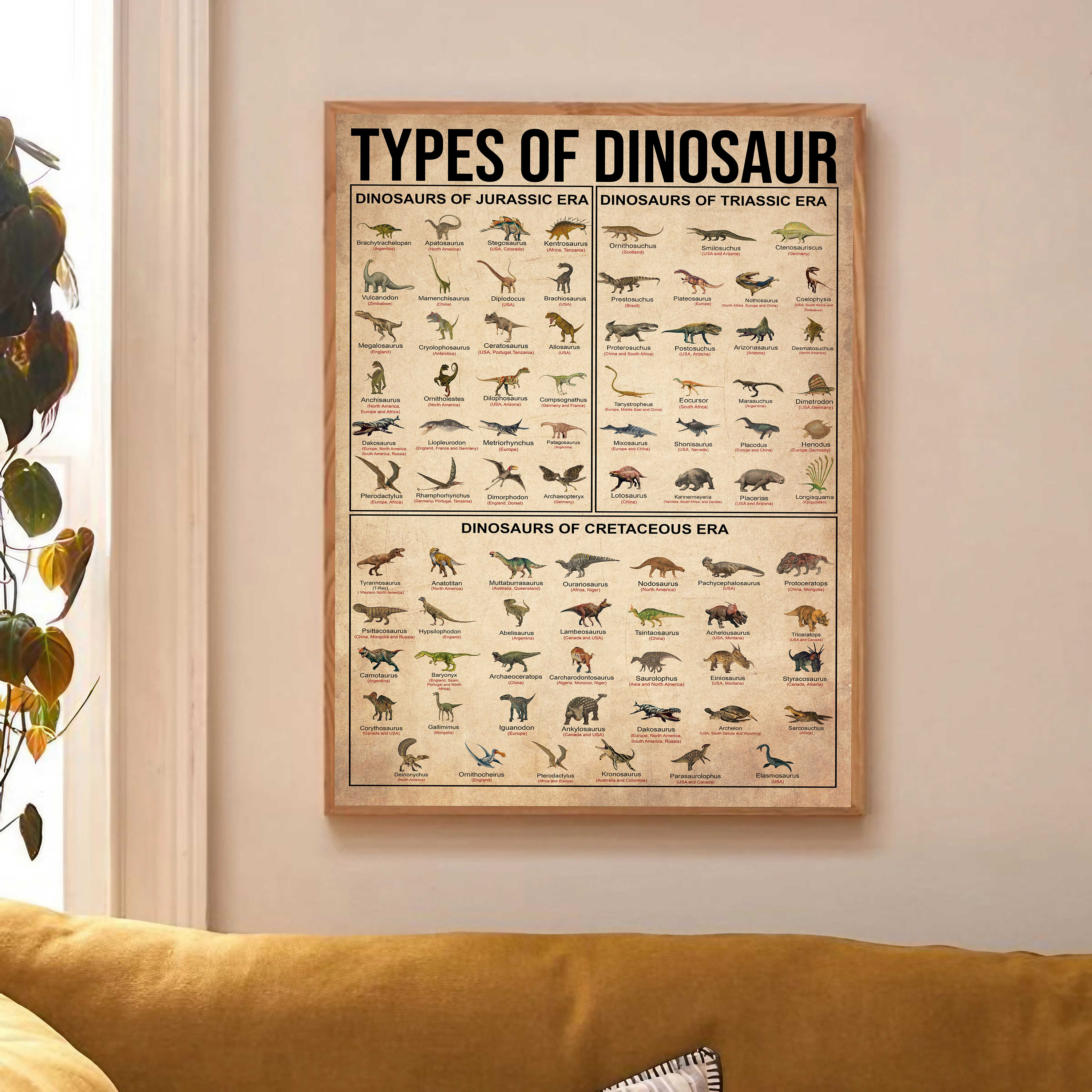 Types of Dinosaur Poster, Vintage Knowledge Print, Dinosaurs Lover Gift ...