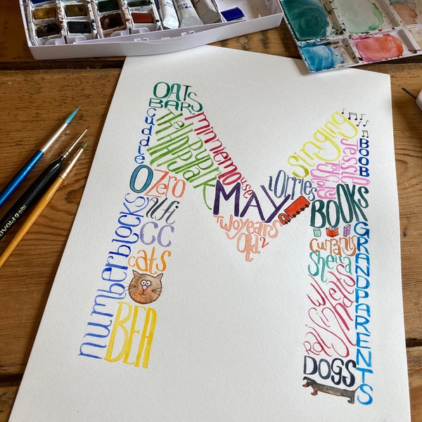 Memories Word Art - Etsy