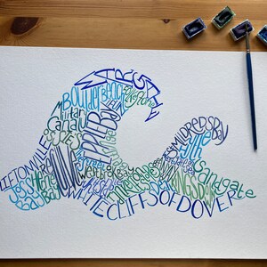 Hand-painted Watercolor Word Cloud Art, Personalized Anniversary Gift ...