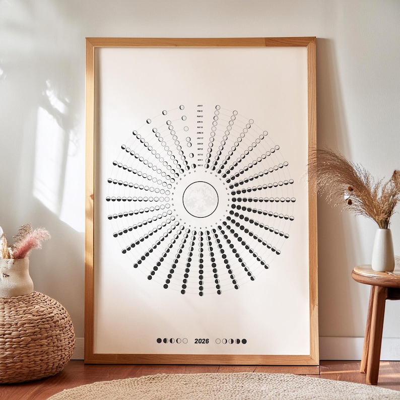 2026 Moon Calendar - Daily Lunar Phases for Northern and Southern ...