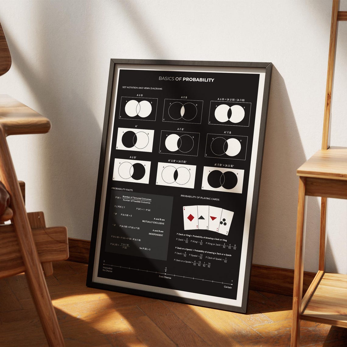 Basics of Probability Poster: Educational Math Print for Classroom ...