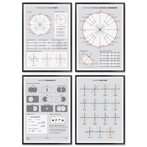 Trigonometry and Parent Functions Print Set With 4 Mathematics Print ...
