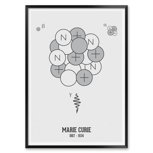 Marie Curie Art, Science Art Poster, Scientist Women Print, Educational ...