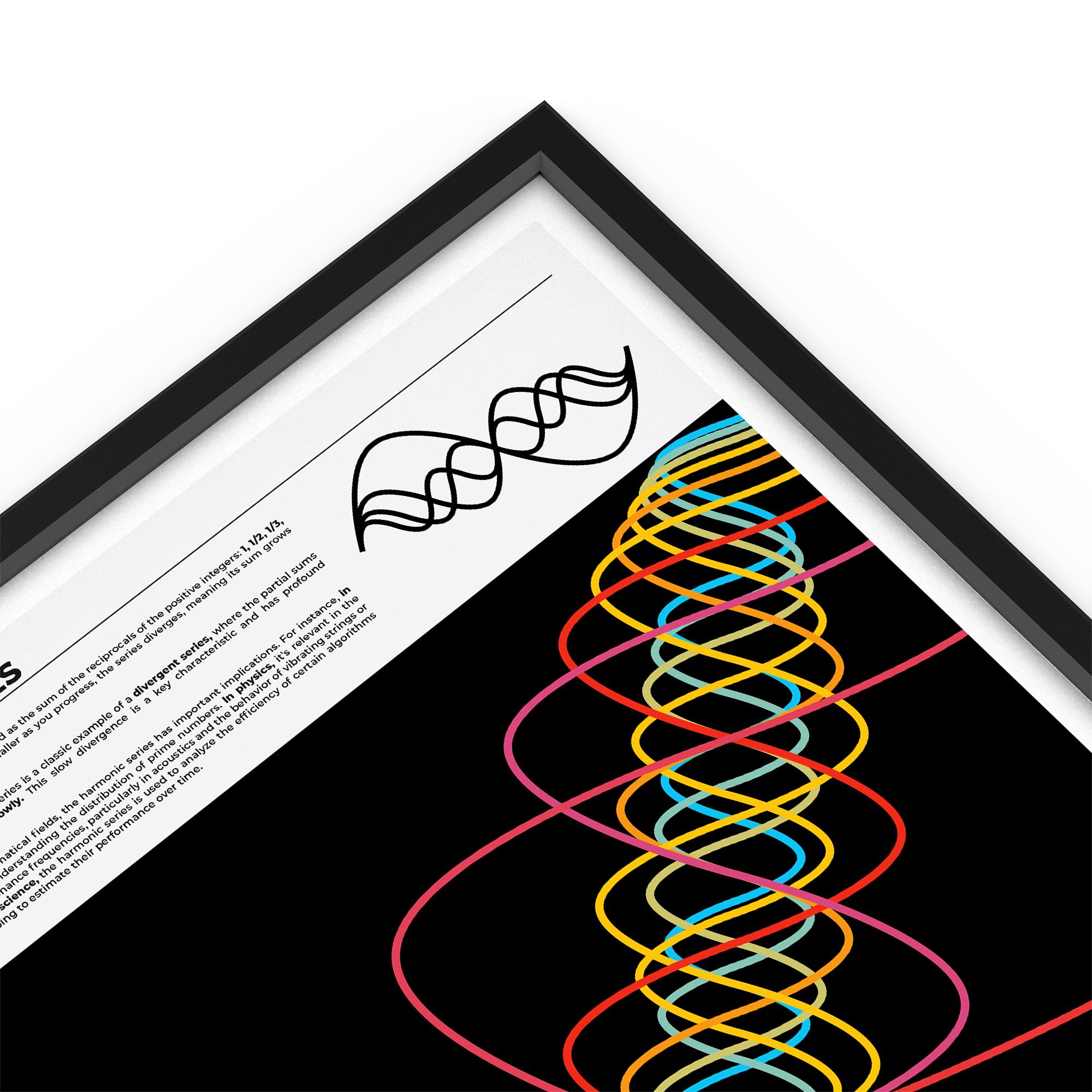 Harmonic Series Print – Multi-language Scientific Wall Art for Math ...