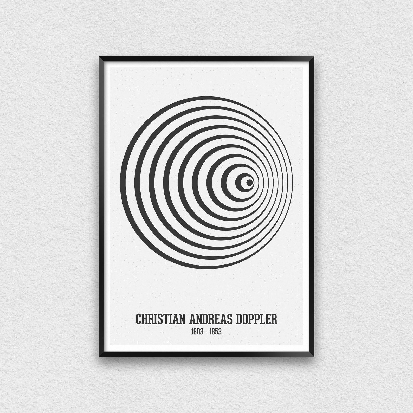 Doppler Effect Print Christian Doppler Poster Doppler Shift - Etsy