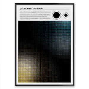 Quantum Entanglement Print for Science Lab and Classrooms, Quantum ...