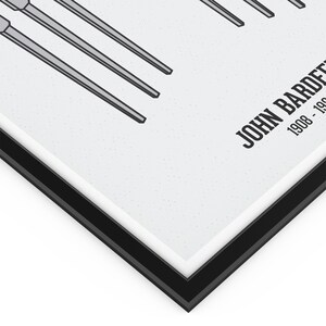 Famous Scientist Poster, Science Print, John Bardeen Print, Classroom ...