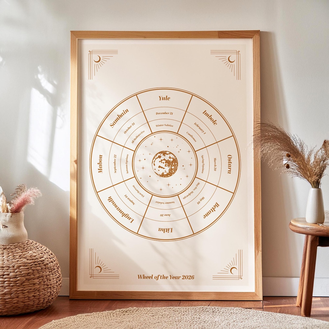 2026 Wheel of the Year Print: Interfaith Calendar With Wiccan and Pagan ...