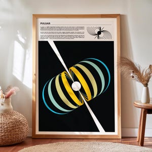 Astrophysics Print With Pulsar Artwork, Astronomy and Space Inspired ...