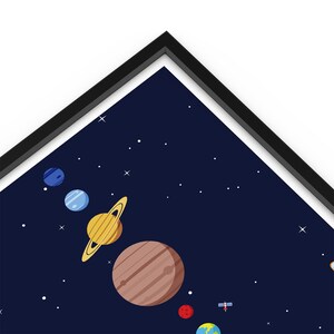 Solar System Poster for Space Themed Nursery, Outer Space Print for ...