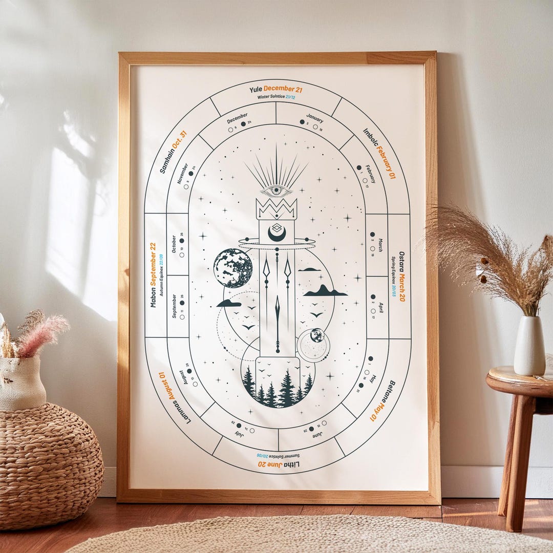 2026 Wheel of the Year Calendar: Wiccan Pagan Events and Moon Phases ...