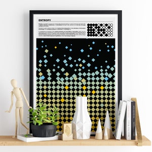 Entropy Poster for Science Lab Decoration, Thermodynamics Print for ...