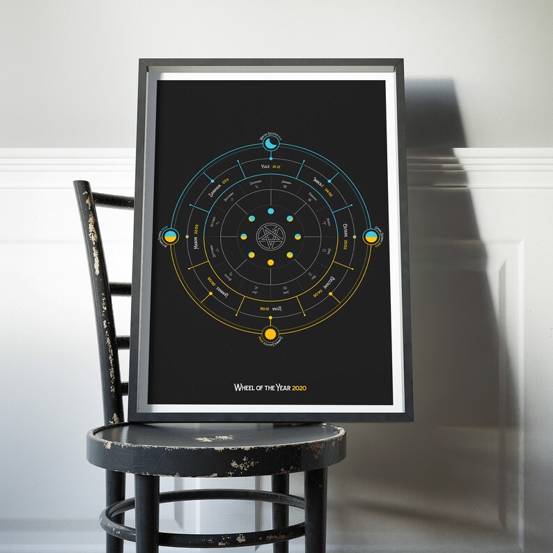 2020 Wheel of the Year Print 2020 Pagan Calendar Sabbath | Etsy