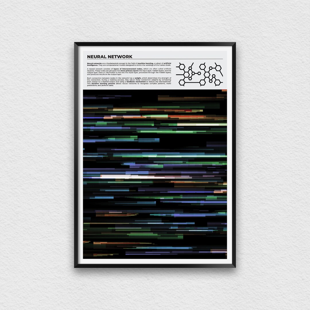 Neural Network Print for Data Scientists, Machine Learning Poster for ...