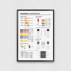 Circuit Elements Print for Electronics Engineers, Printed Circuit ...