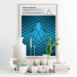 Normal Distribution Print for Math Teachers, Mathematics Inspired Wall ...