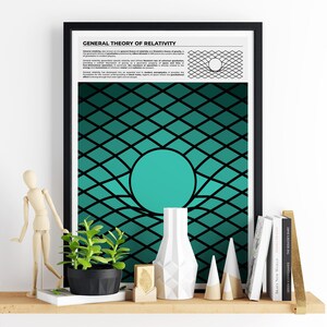 General Theory of Relativity Poster for Classrooms, Physics Print With ...