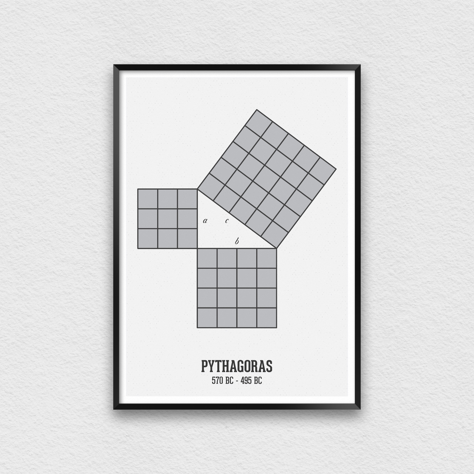 Pythagoras Print Math Equation Print Pythagoras's - Etsy