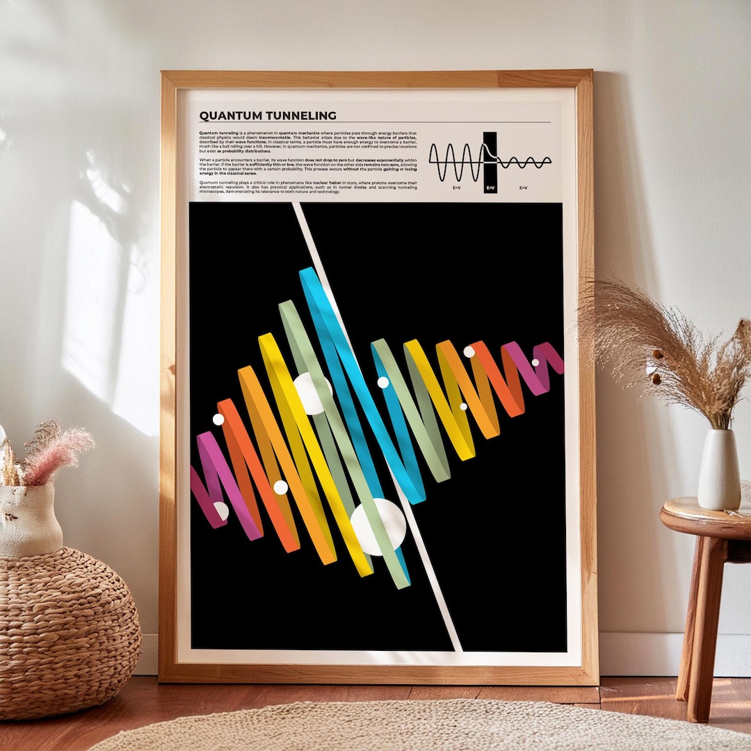 Quantum Tunneling Print for Physics Teachers, and Students, Quantum ...