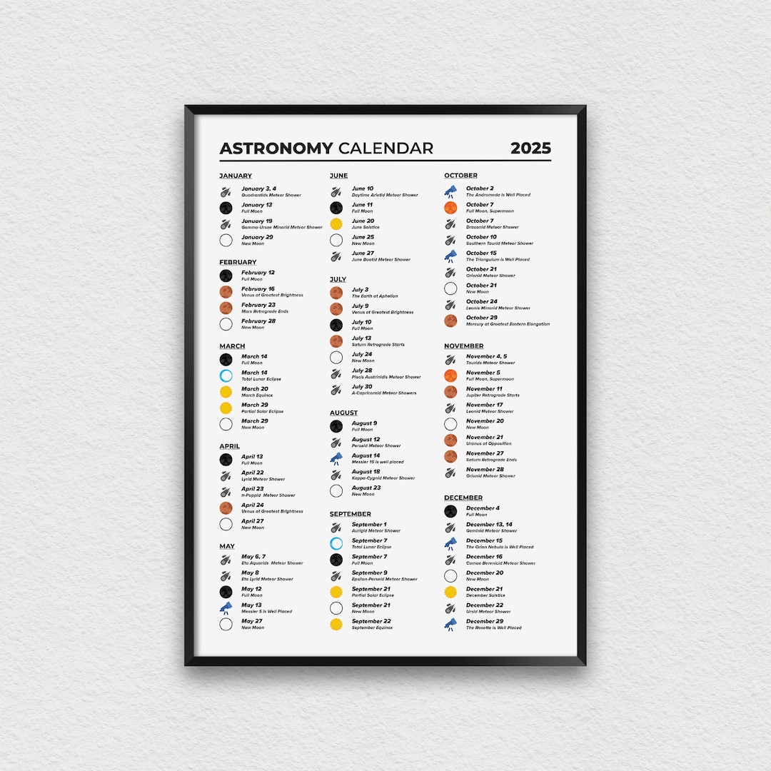 2025 Astronomy Events Calendar With Phases of Moon, Astronomical ...