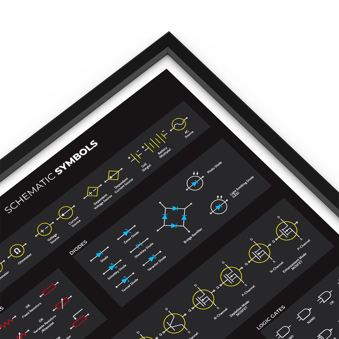 Schematic Symbols Print for Engineers Laboratory Decor | Etsy