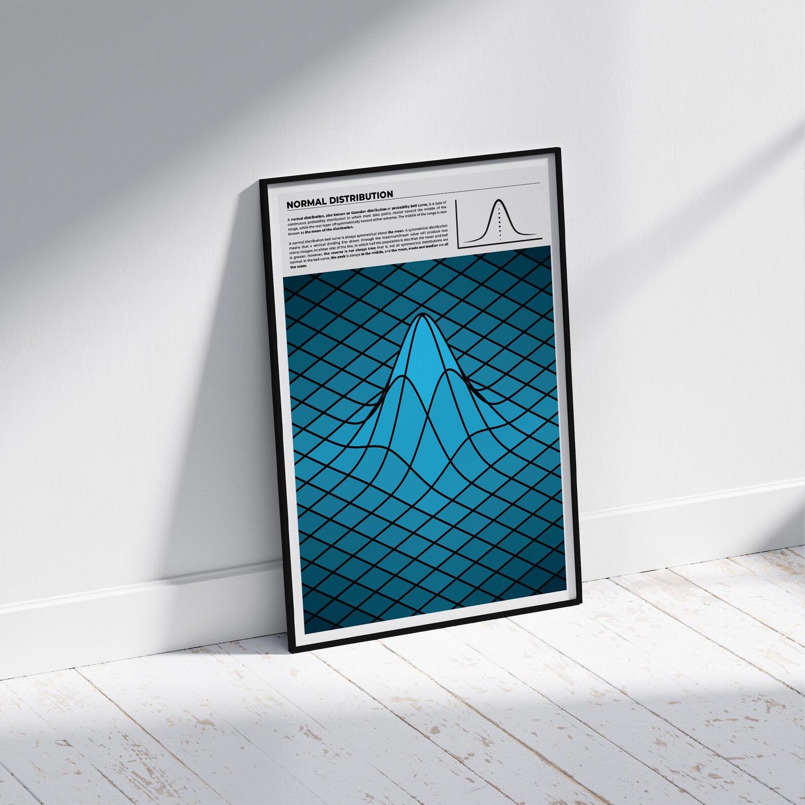 Normal Distribution Print – Gaussian Curve Wall Art in Minimalist ...