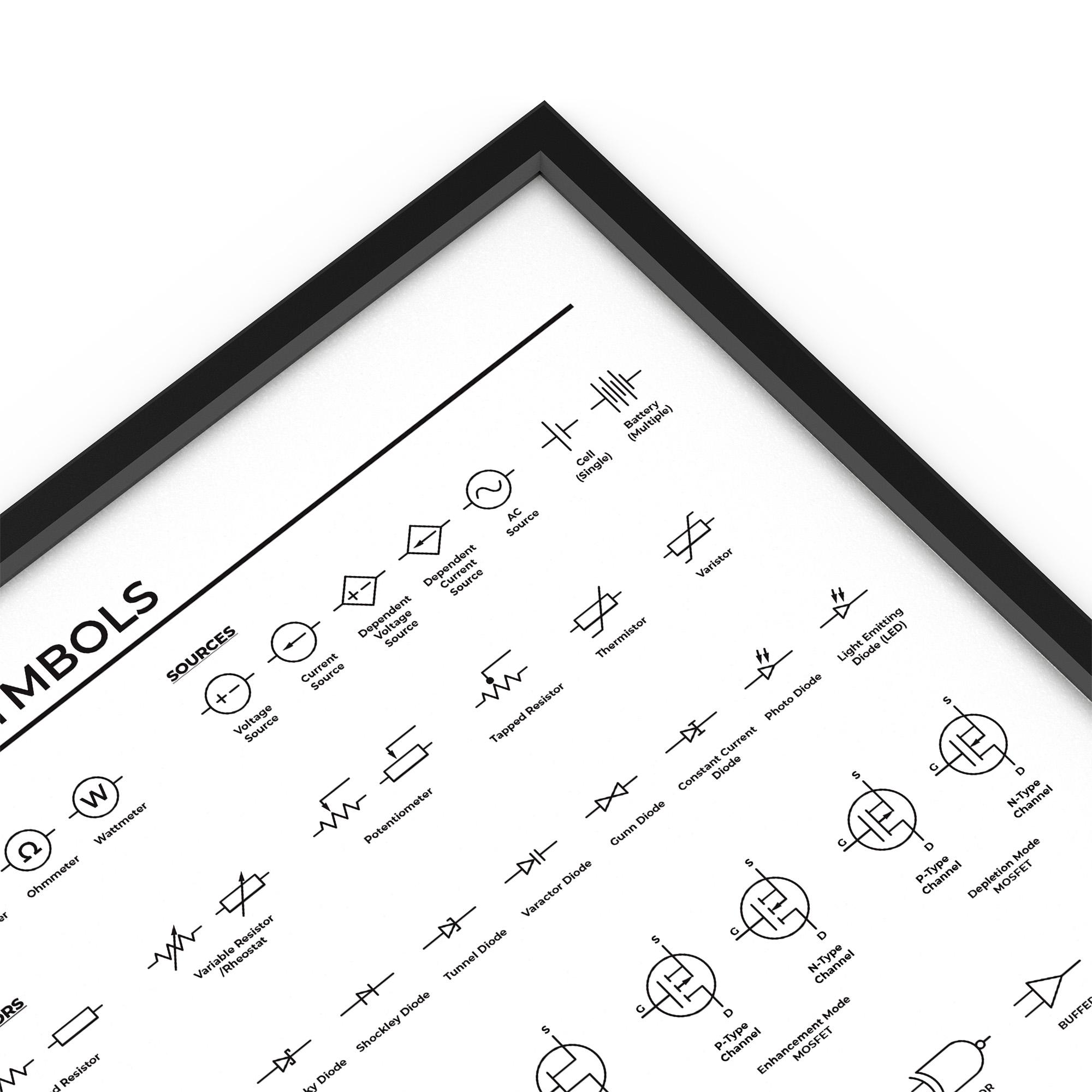 Circuit Symbols Print: Electrical Engineering Lab Art - Etsy