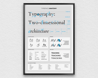 Typing Chart Typewriter Print / Wall Art Vintage - Etsy
