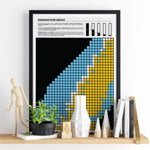 Radioactive Decay Print for Science Laboratory, Radioactivity and ...