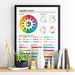 Color Theory Poster for Graphic Designers, Color Wheel Poster, Art ...