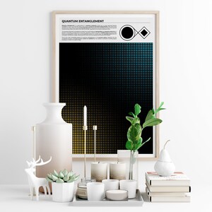 Quantum Entanglement Print for Science Lab and Classrooms, Quantum ...