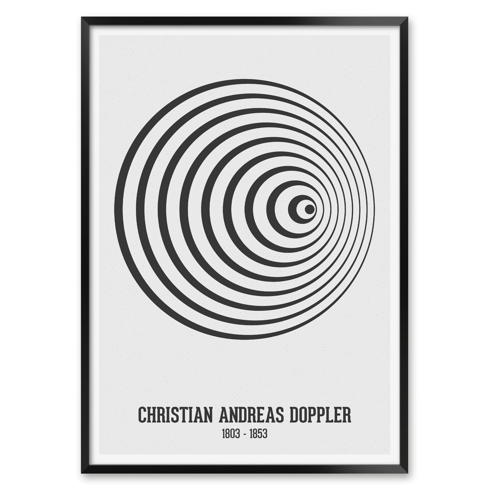 Doppler Effect Print Christian Doppler Poster Doppler Shift - Etsy