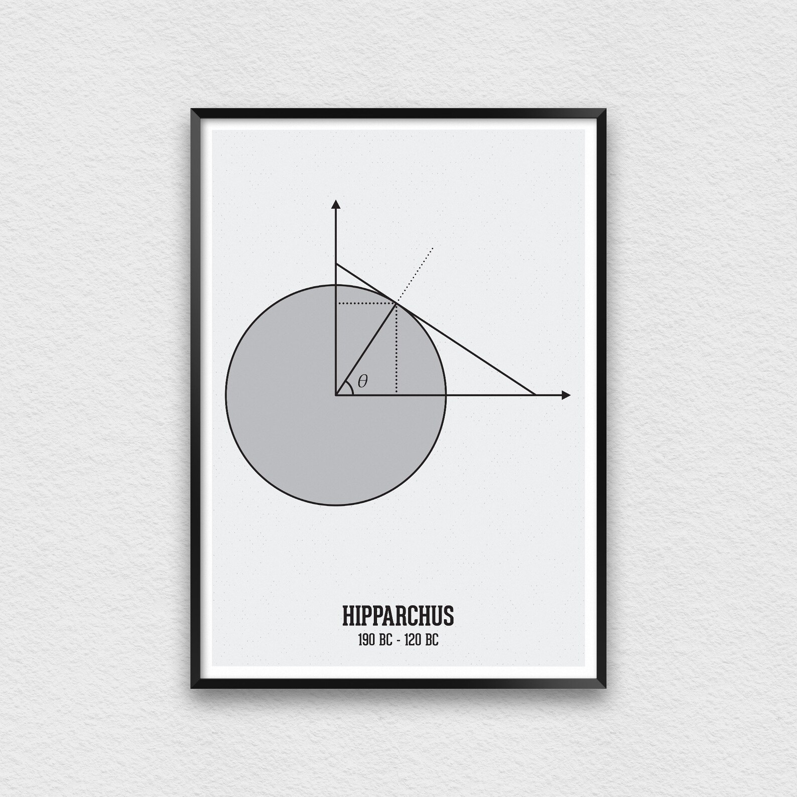 Trigonometry Print Math Wall Art for Classroom Decor Math - Etsy