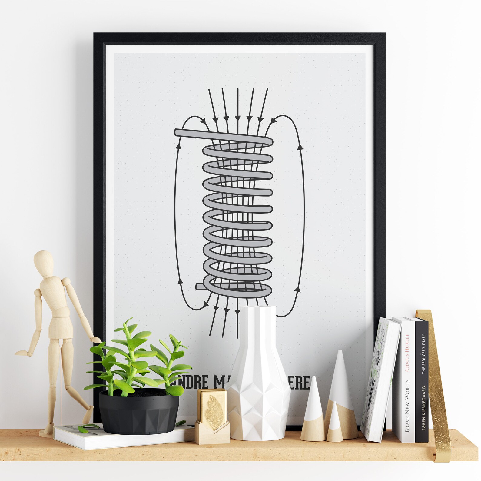 Electromagnetism Print Science Art Poster Ampere Poster | Etsy