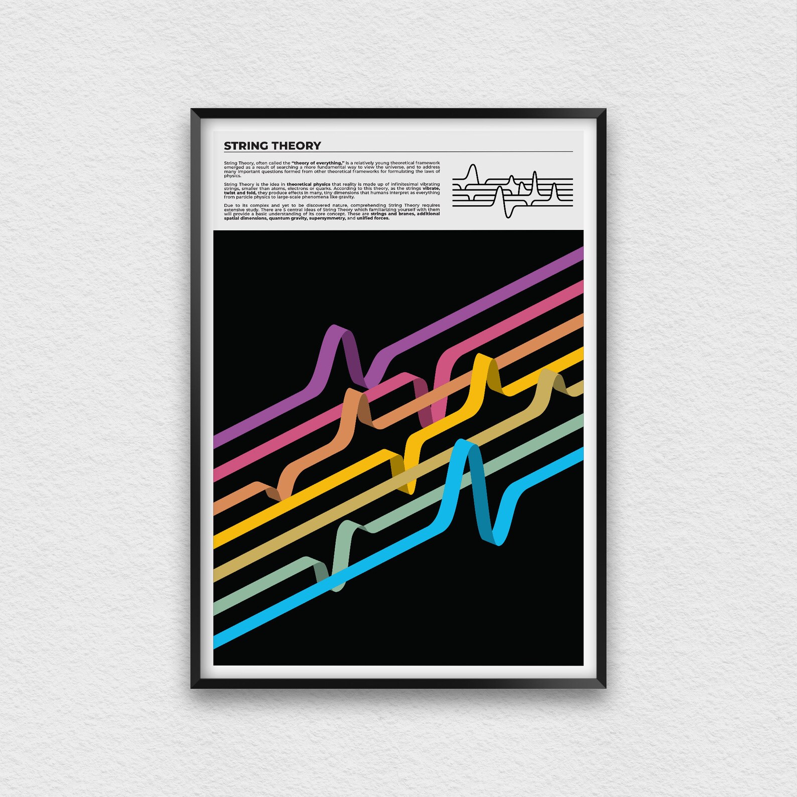 String Theory Art Print for Classrooms Theoretical Physics - Etsy